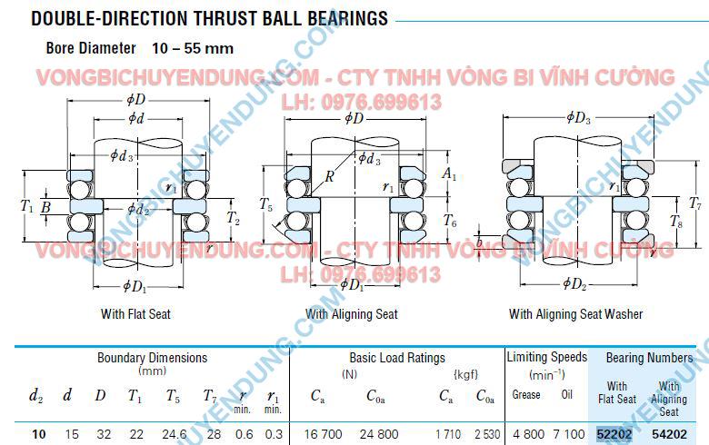 Vòng bi NSK 52202, Bạc đạn NSK 52202 - 10x32x22mm