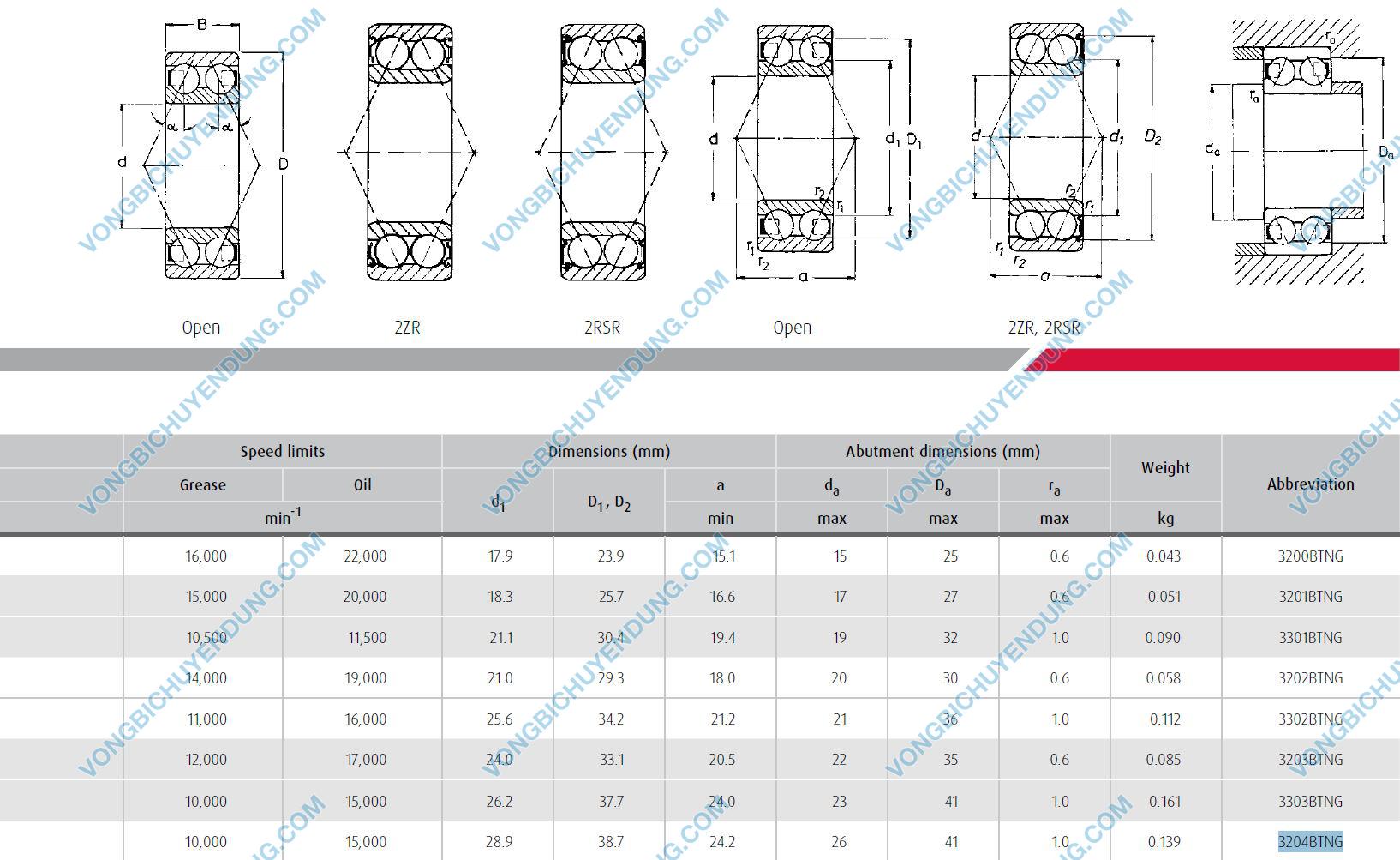 Vòng bi NSK 3204B-2RSTNG, Bạc đạn NSK 3204B-2RSTNG - 20x47x20.6mm
