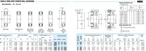 Vòng bi NSK 6804ZZNR, Bạc đạn NSK 6804 ZZ NR - 20x32x7mm