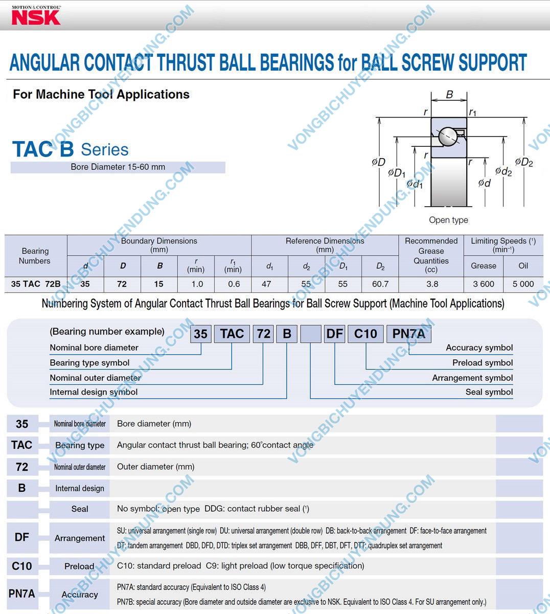 VÒNG BI NSK 35TAC72BSUC10PN7B, BẠC ĐẠN NSK 35TAC72BSUC10PN7B - 35x72x15mm