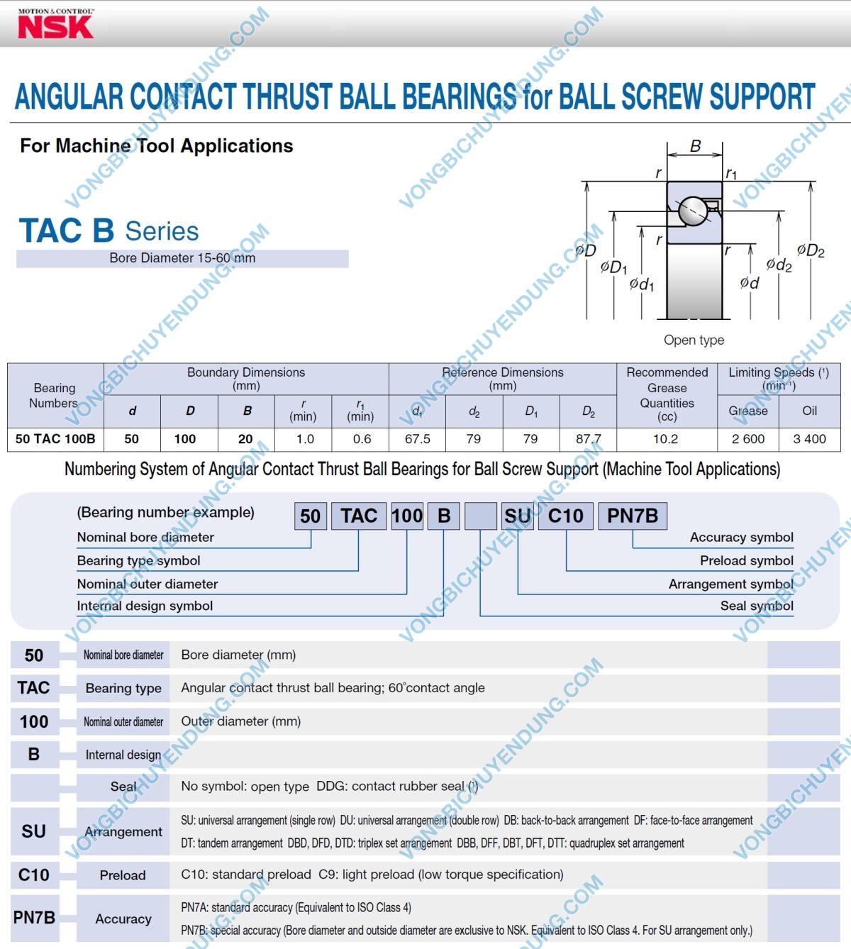 VÒNG BI NSK 50TAC100BSUC10PN7B, BẠC ĐẠN NSK 50TAC100BSUC10PN7B ...