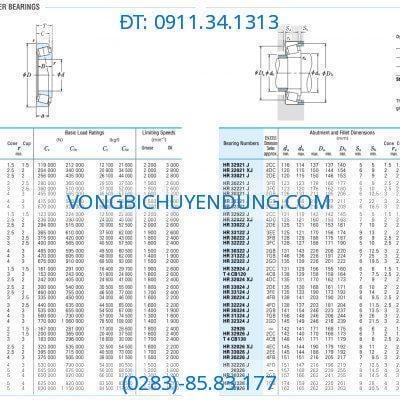 Vòng bi NSK HR32321J, Bạc đạn NSK HR 32321 J - 105x225x81.5mm
